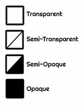 How to Read Labels on Acrylic Paint and Oil Paint to Elevate Your ...