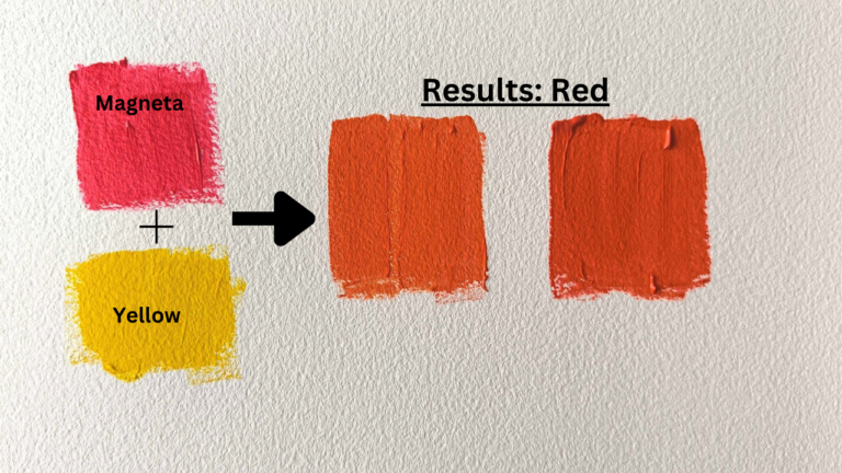 What Colors Make Red? (The Truth About Mixing Red + Artist Tips) - Sofi ...