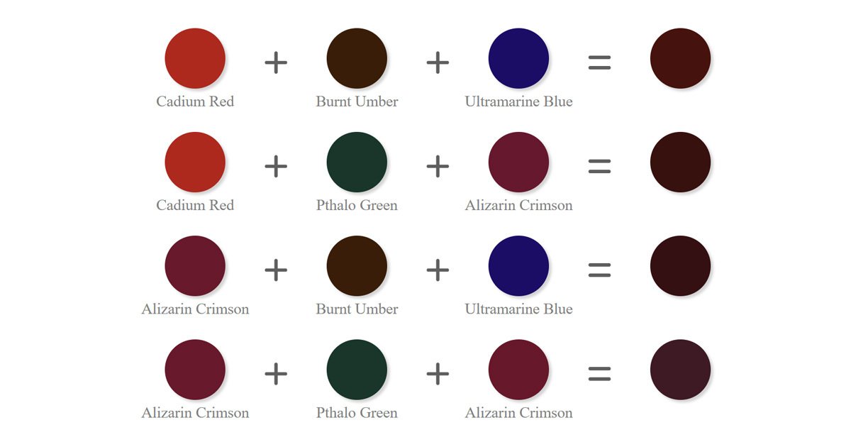 What Colors Make Red? (The Truth About Mixing Red + Artist Tips) - Sofi ...